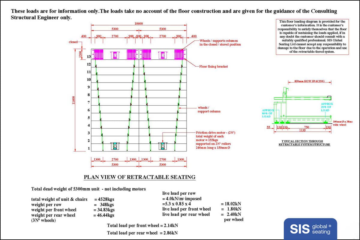 Seating System Design Services | SIS Global Seating